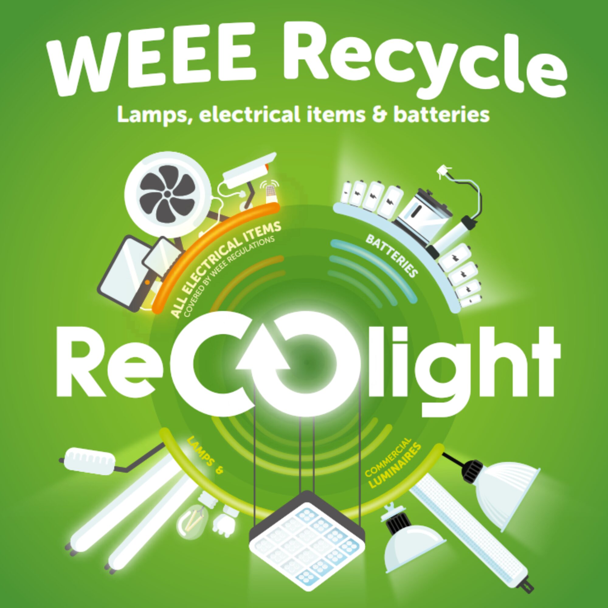 Products - A1 Lighting Magazine